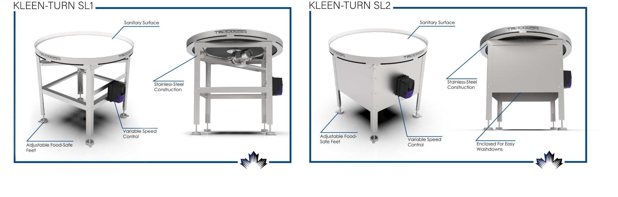 Turntables | Tri-Mach